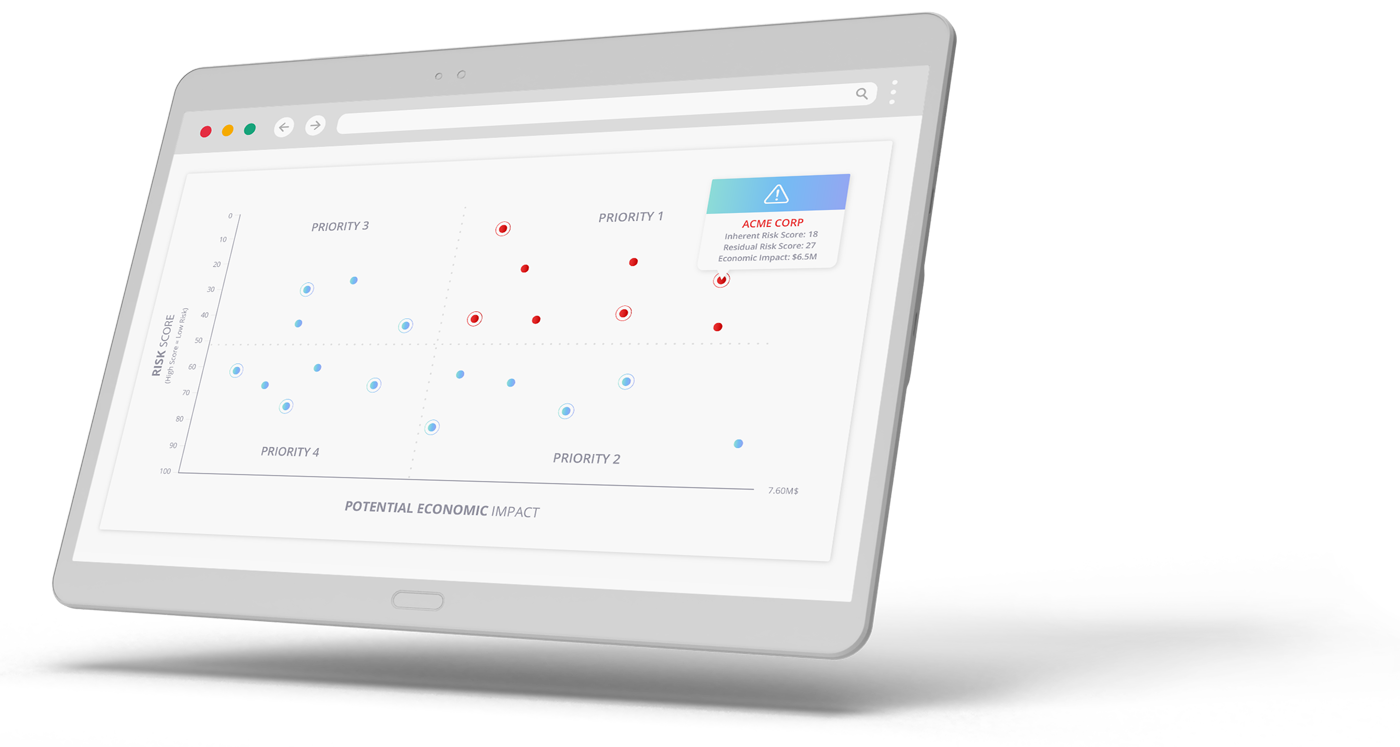 Cyberwrite | Secure and Insure for a Safer Tomorrow