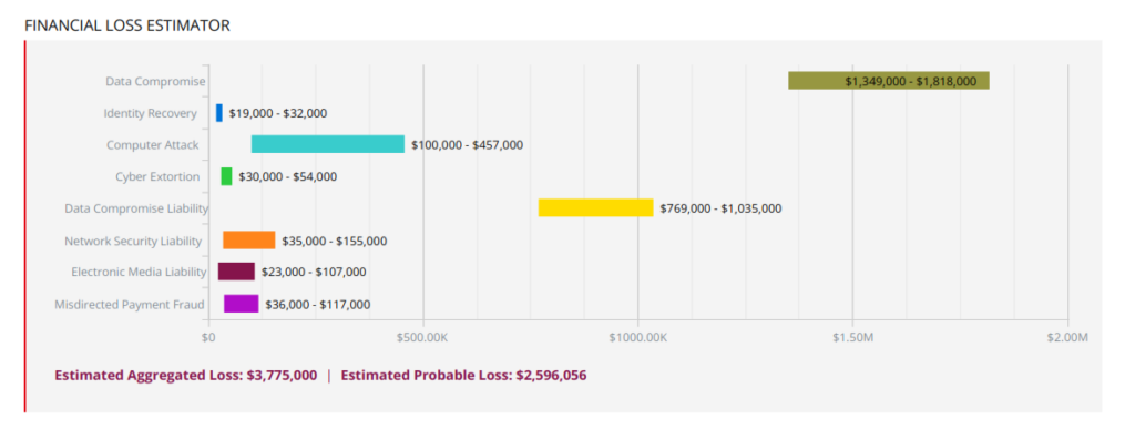 Why I’m excited about Cyberwrite, and you will be too - Cyberwrite